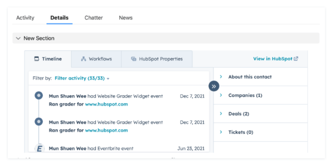An Expert Guide to a HubSpot Salesforce Integration