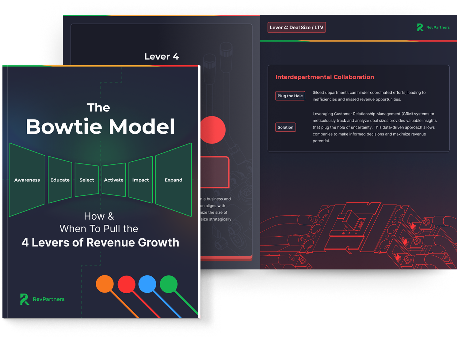From Bowtie Model to RPM: How to Measure and Improve Revenue Growth