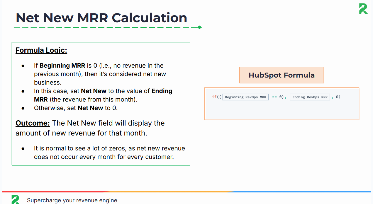 HubSpot CRM Guide: Tracking MRR, NRR & Churn for Revenue in 2025
