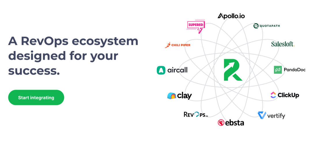 A Guide to the Best B2B Tech Stack
