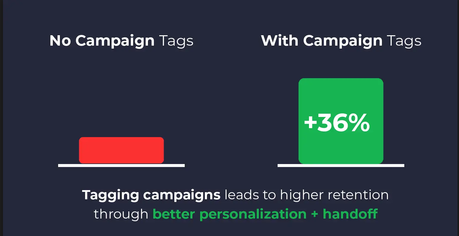 The Complete Guide to Clay Data Enrichment + HubSpot Integration