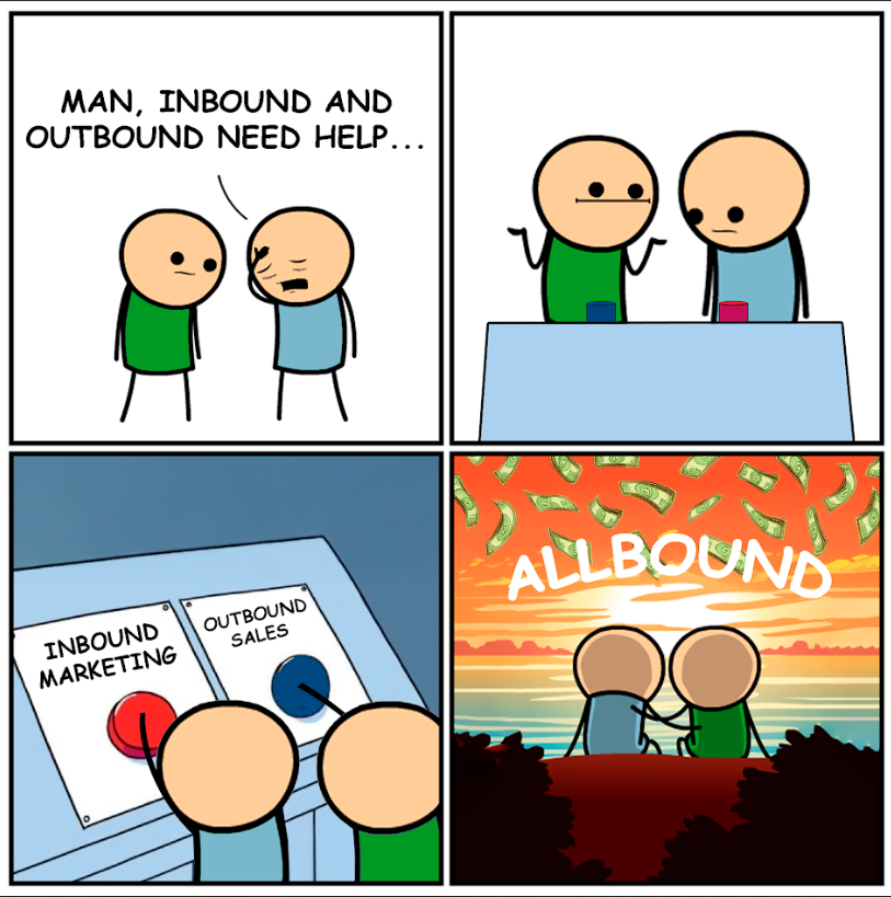 How to Implement an Allbound Strategy: A Step-by-Step Guide