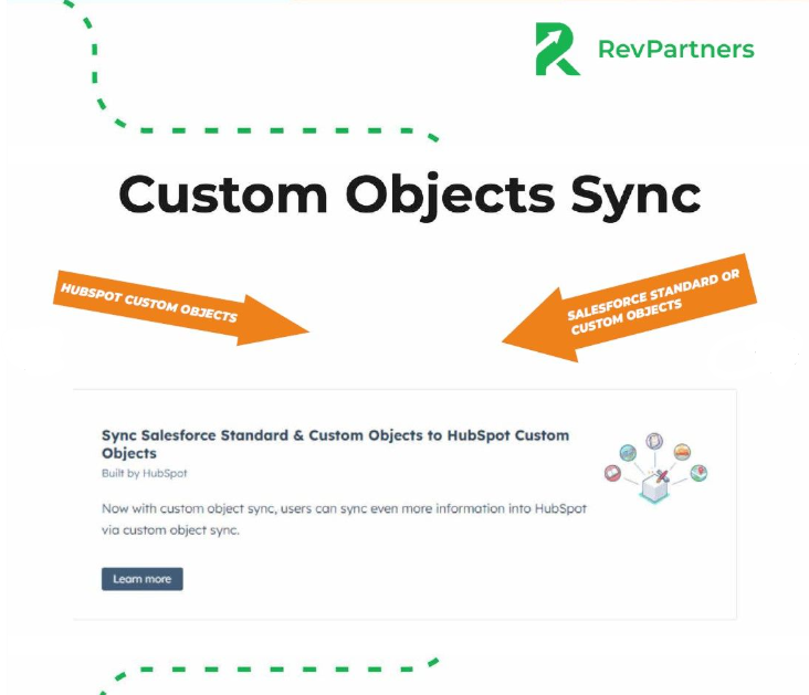 An Expert Guide to a HubSpot Salesforce Integration