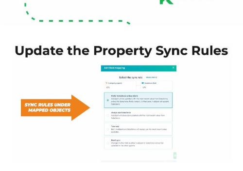 An Expert Guide to a HubSpot Salesforce Integration