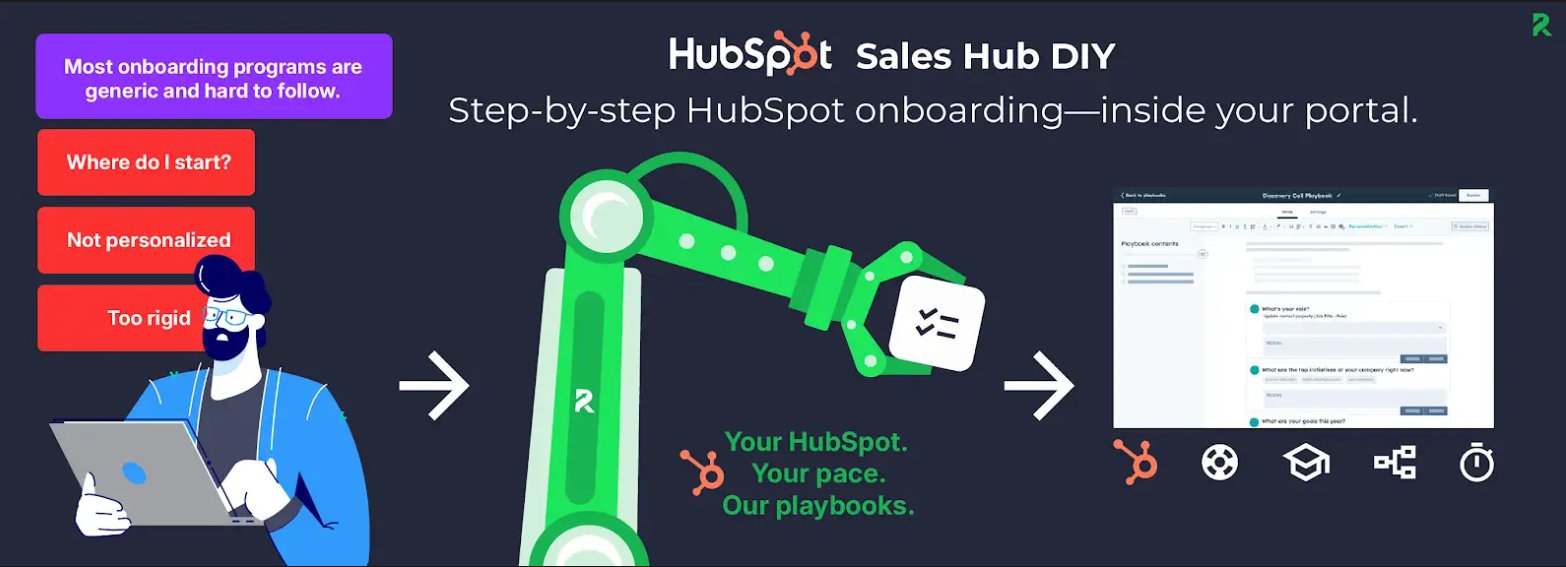 Comprehensive Guide to HubSpot AI Tools