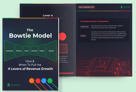 The Complete Guide to Clay Data Enrichment + HubSpot Integration
